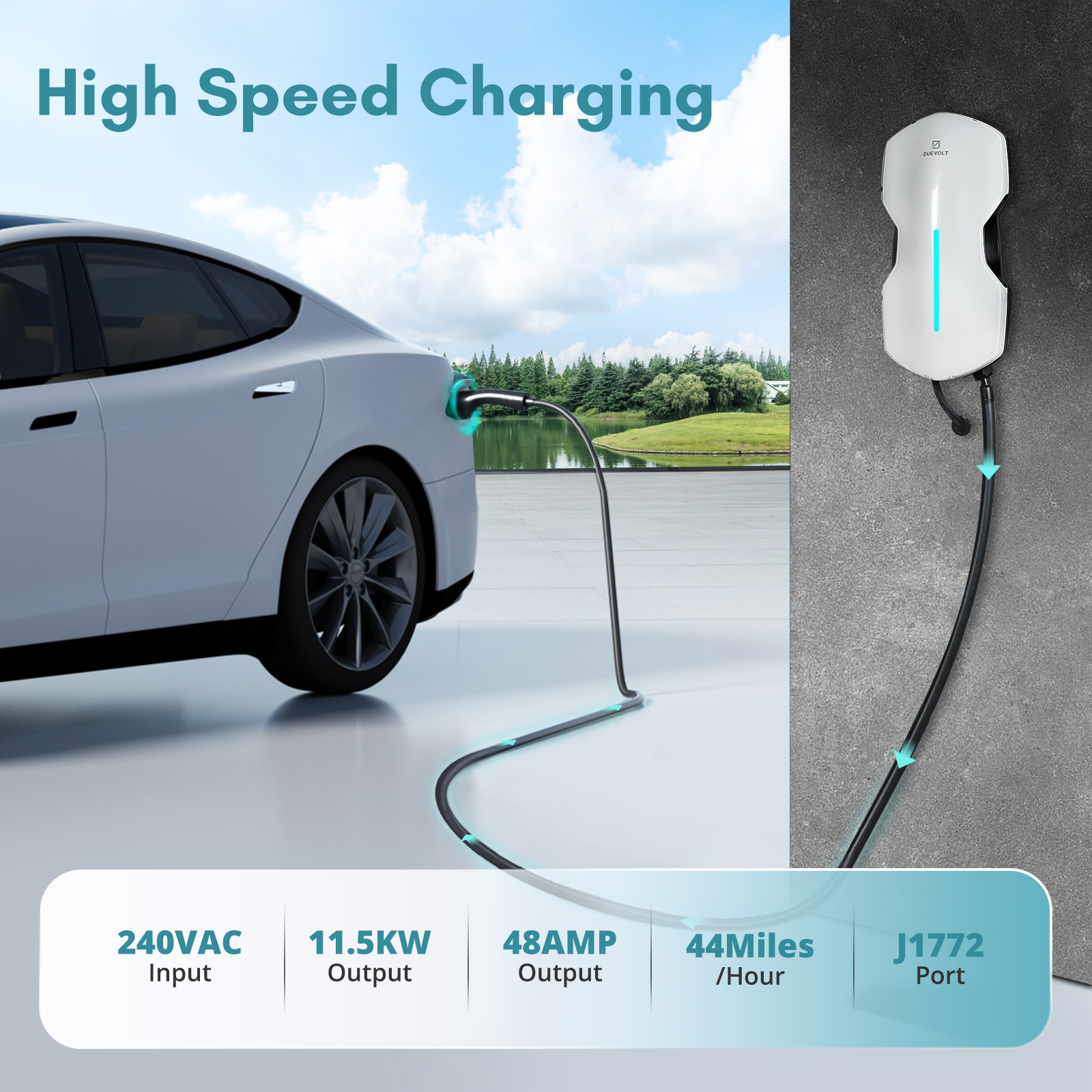 DUEVOLT 40 Amp Level 2 EV Charger | J1772, 240V, NEMA 14-50, Home EV ...